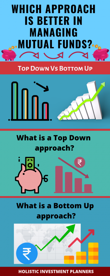Which approach is better in managing Mutual Funds? Top Down Vs Bottom Up