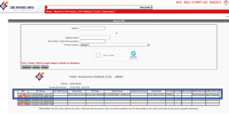 Mutual Fund KYC Status Check & KYC Validation: A Step-by-Step Guide to ...