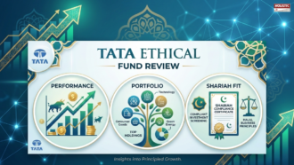 Tata Ethical Fund Review: Returns, Portfolio & Risks